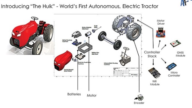 Engineer innovates selfdriven Autonomous Electric Tractor is ...